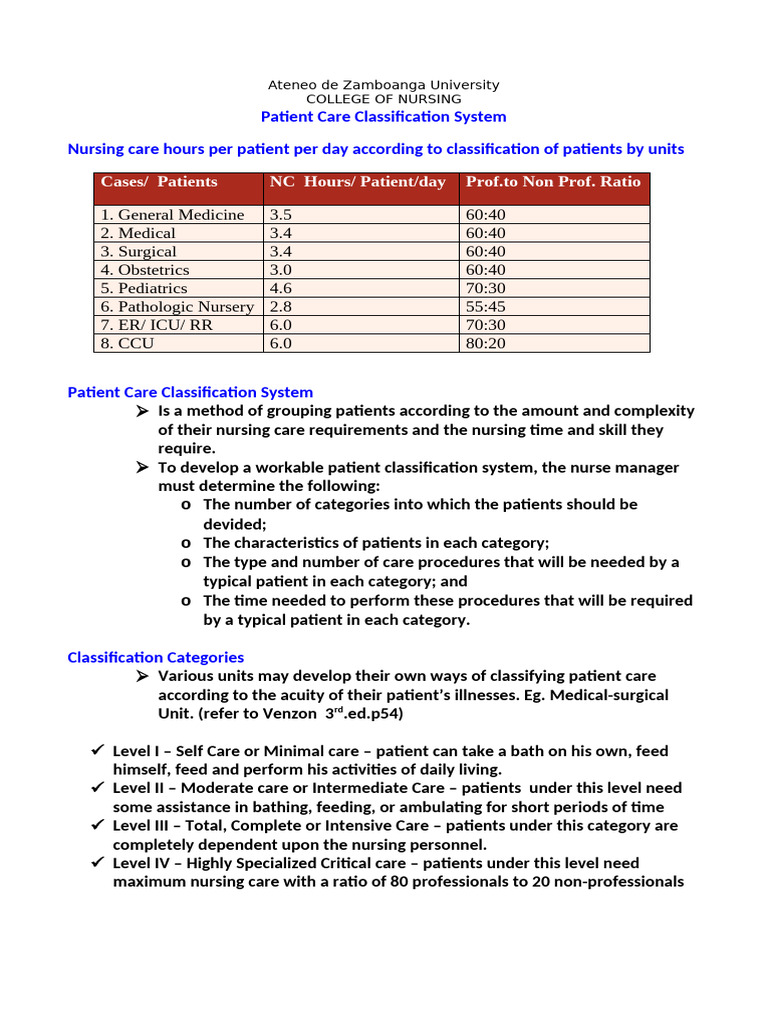 Staffing Computation - Activity I | PDF
