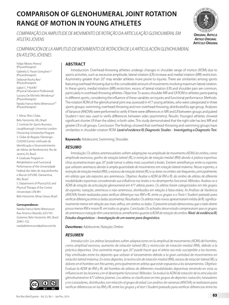 Comparison of Glenohumeral Joint Rotation Range of Motion in Young ...