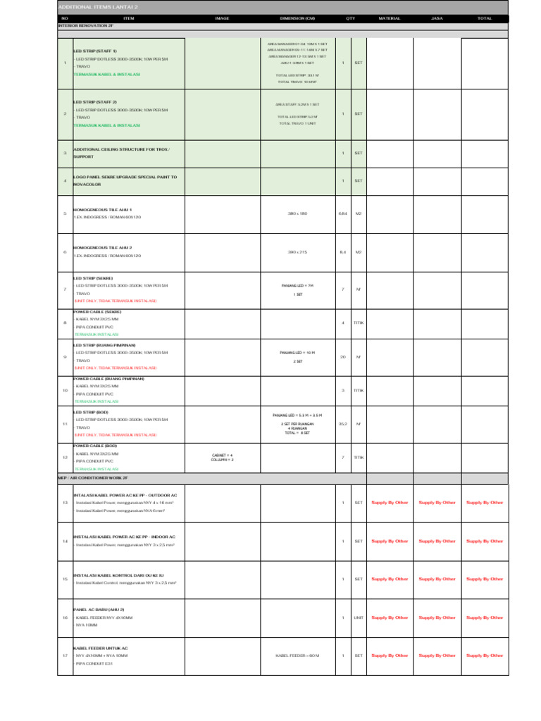 BQ Additional Karya Teknik | PDF | Lighting | Building Engineering