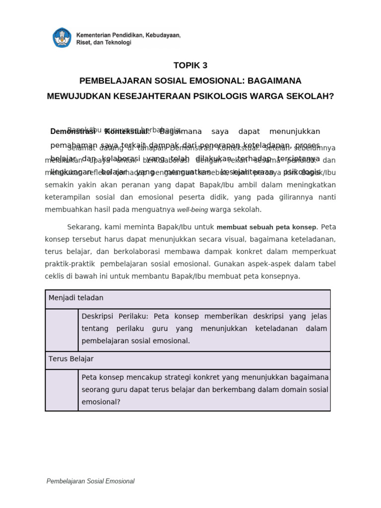PSE - Topik 3 - Demonstrasi Kontekstual | PDF