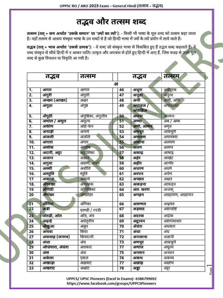 Tatsam Tadbhav (Revised) | PDF | Languages Of India | Languages