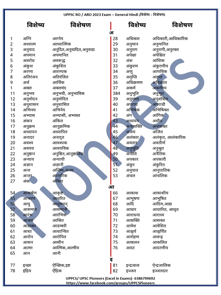 Visheshya Aur Visheshan Complete | PDF