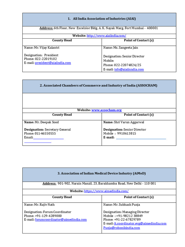 List of Associations Related To Electronics Industry in India-1 | PDF