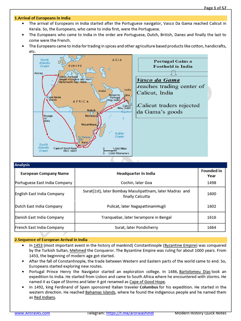 Modern History Complete Notes Final PDF | PDF