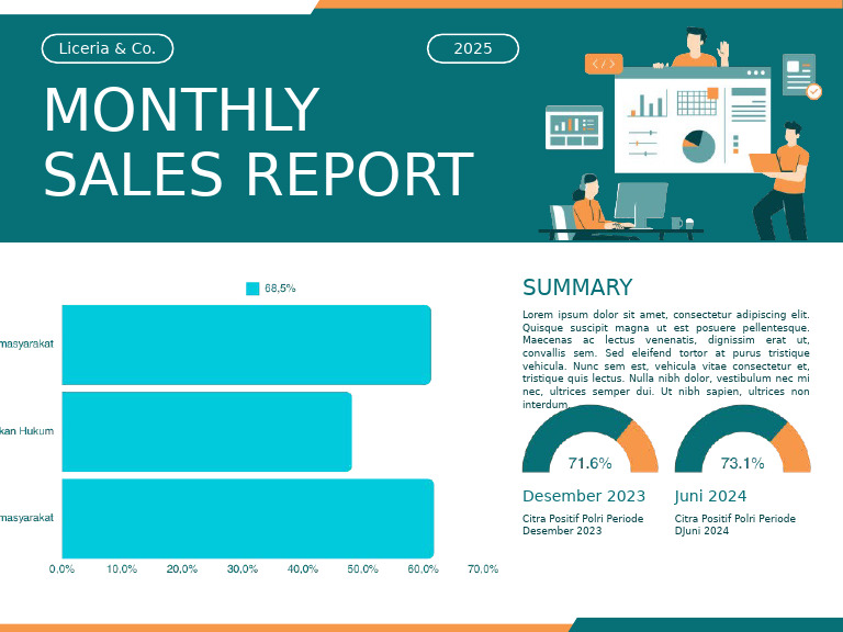Orange and Green Modern Monthly Sales Report Chart Graph | PDF ...