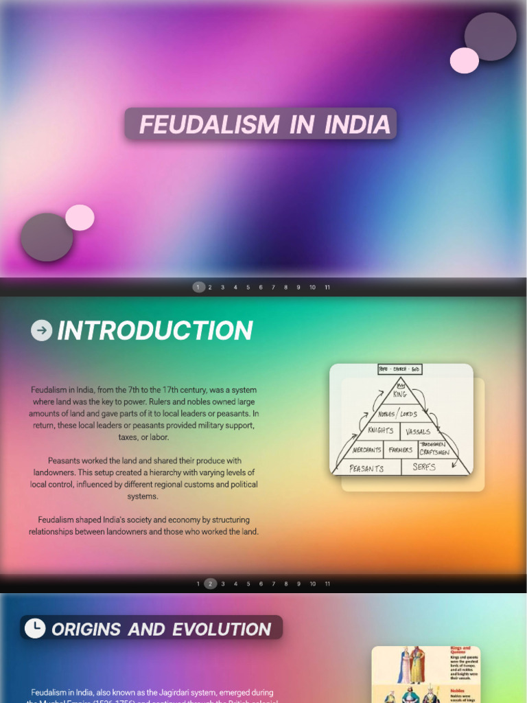 FEUDALISM in INDIA Compressed Compressed | PDF