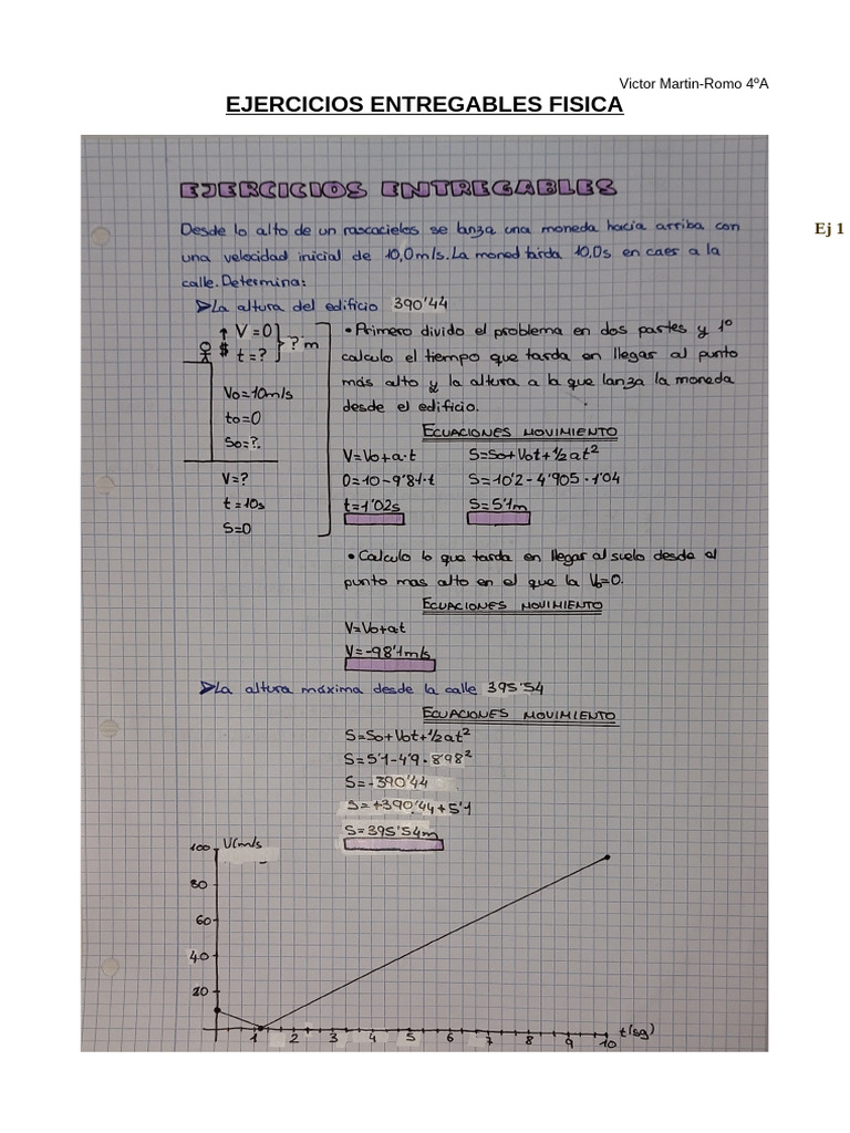 Ejercicios Entregables Resueltos | PDF