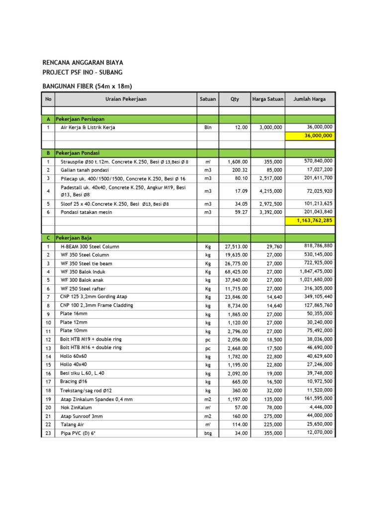 Rab Gedung Fiber (Fix) | PDF