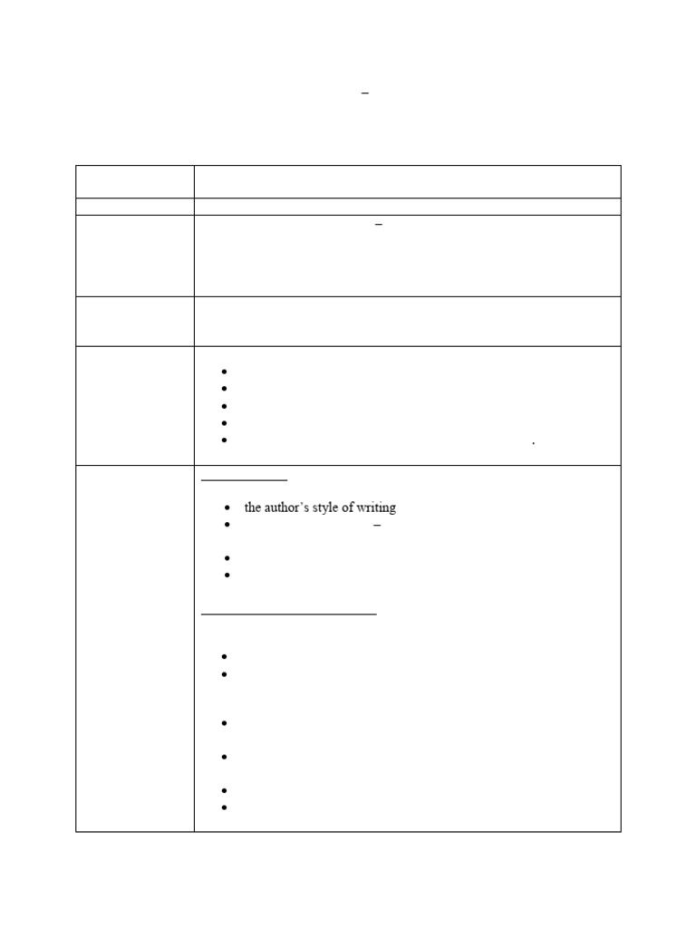 Class 10 English Lesson Plan Chapter The Proposal | PDF
