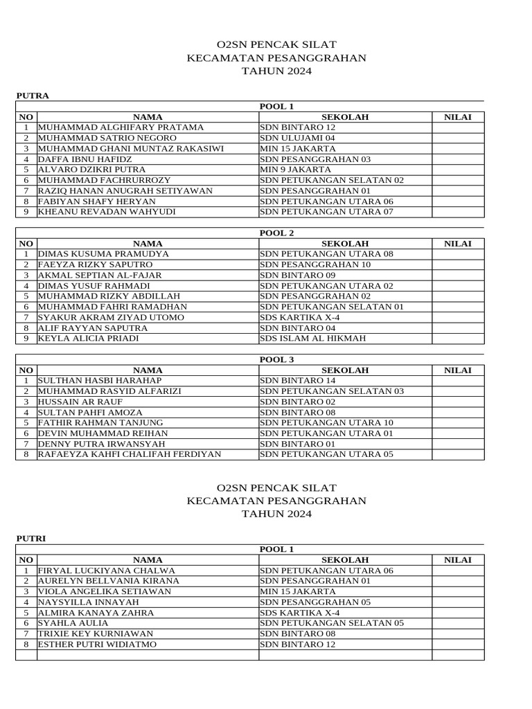 POOL PENCAK SILAT O2SN 2024 | PDF
