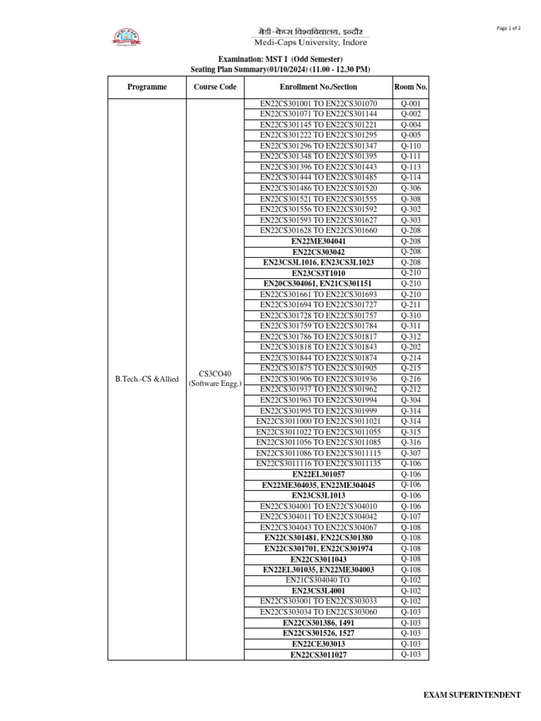 Seating Summary Q-Block_MST-I_ 01 Oct. 2024_II Shift | PDF