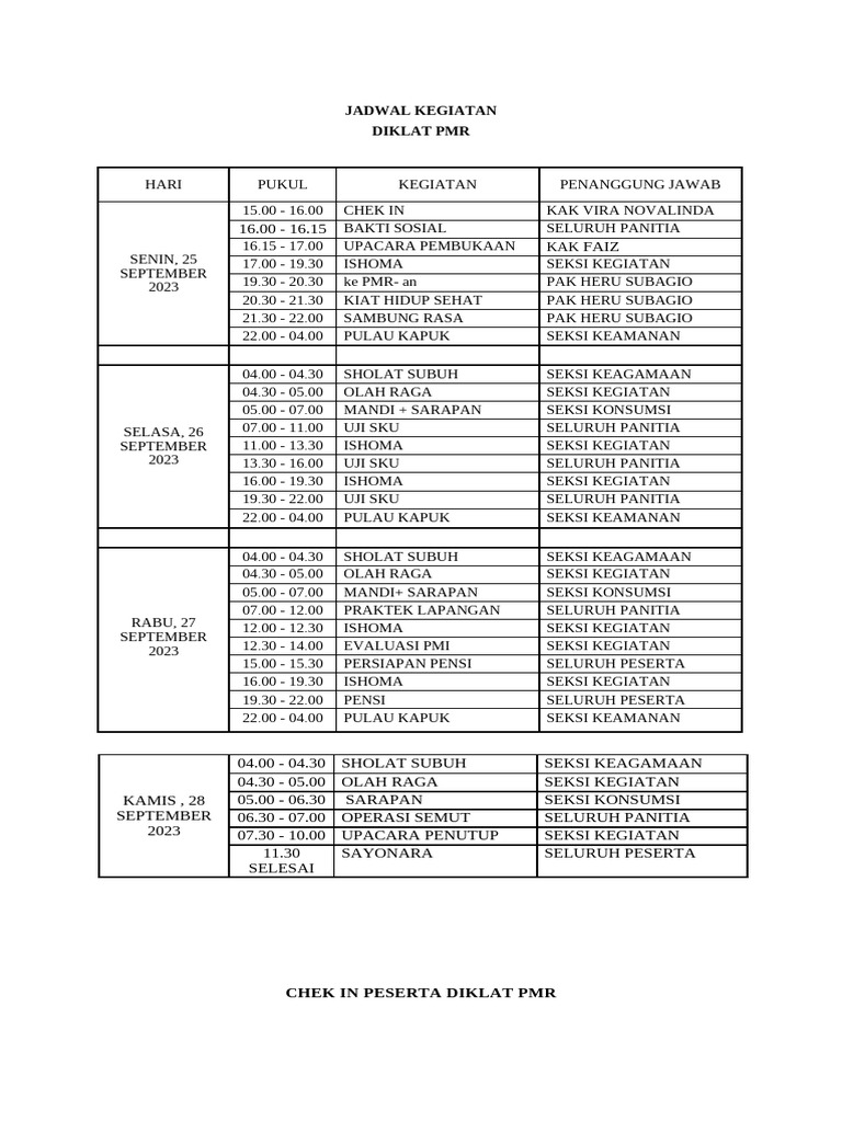 Proposal Diklat PMR 2023 | PDF