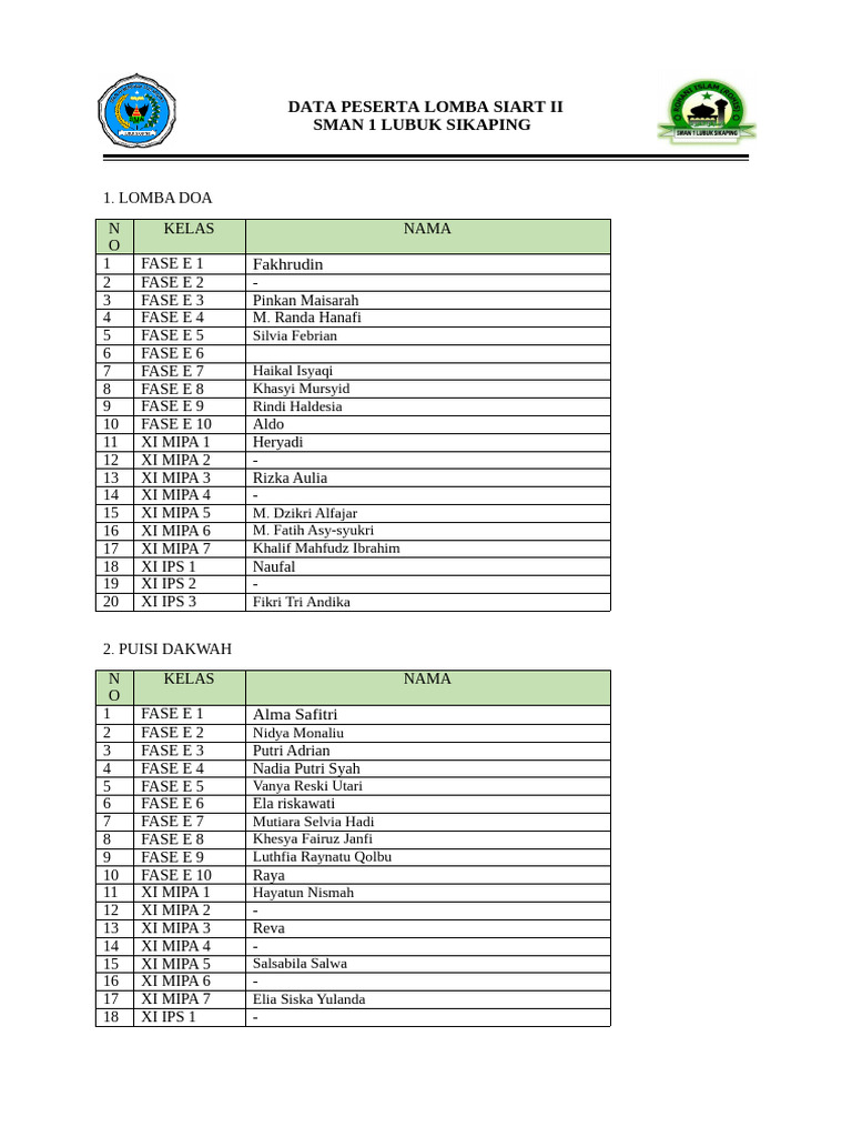 Data Peserta Lomba Siart Ii | PDF
