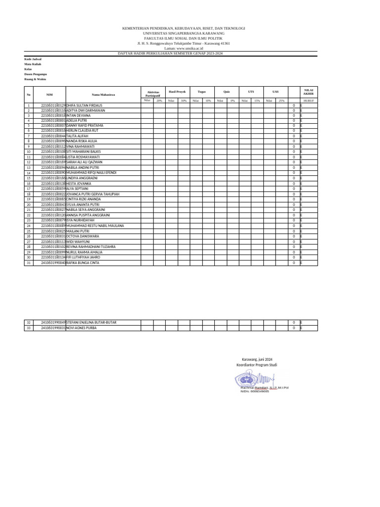 Template Input Nilai-Formula | PDF