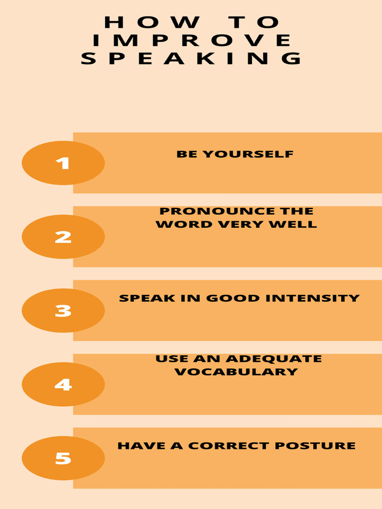 How To Improve Speaking | PDF