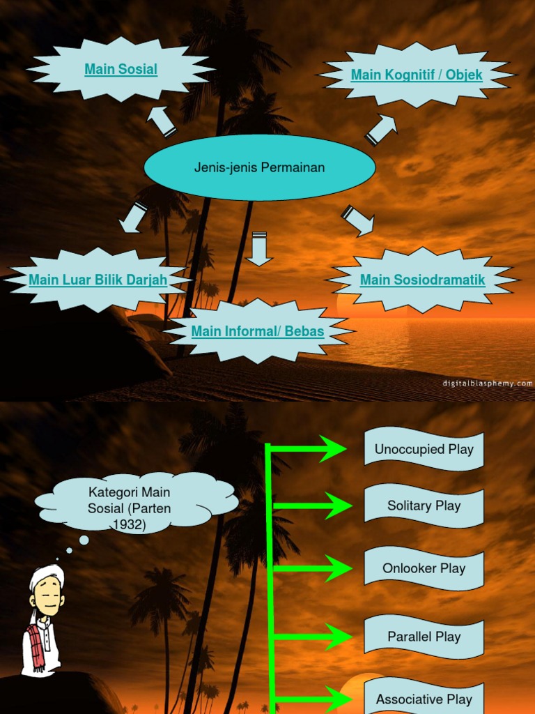 Jenis Jenis Main | PDF