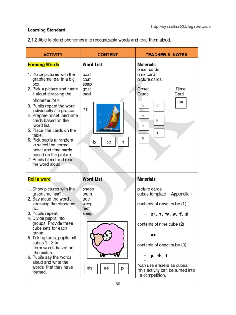 RPH Bahasa Inggeris Tahun 2 KSSR | PDF | Syllable | Word