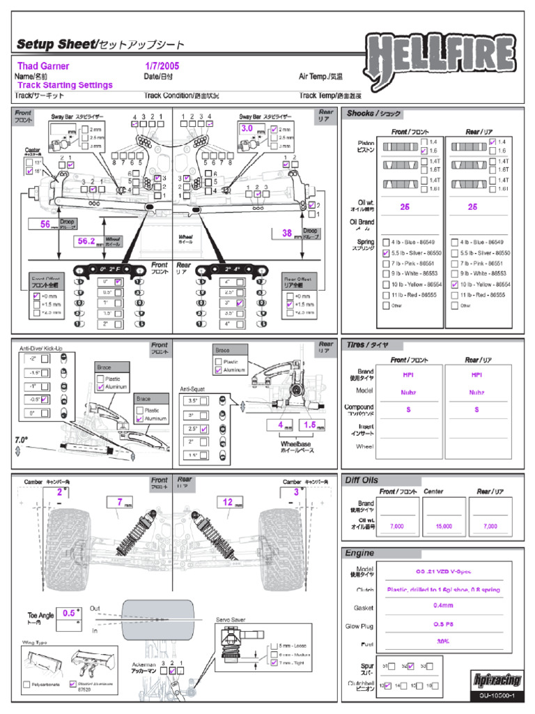 Setup Sheet Hellfire Track Starting | PDF