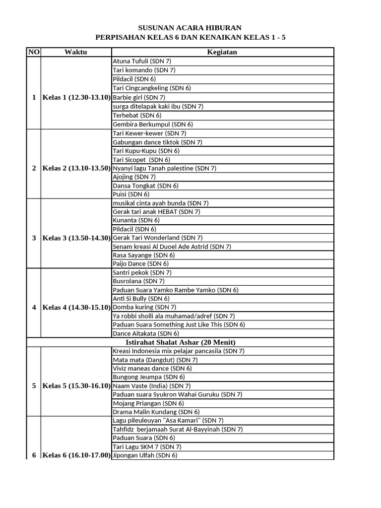 Rundown Acara Perpisahan | PDF