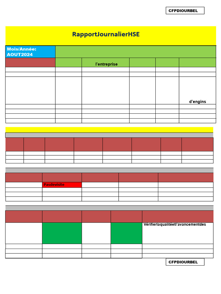 Rapport journalier HSE | PDF