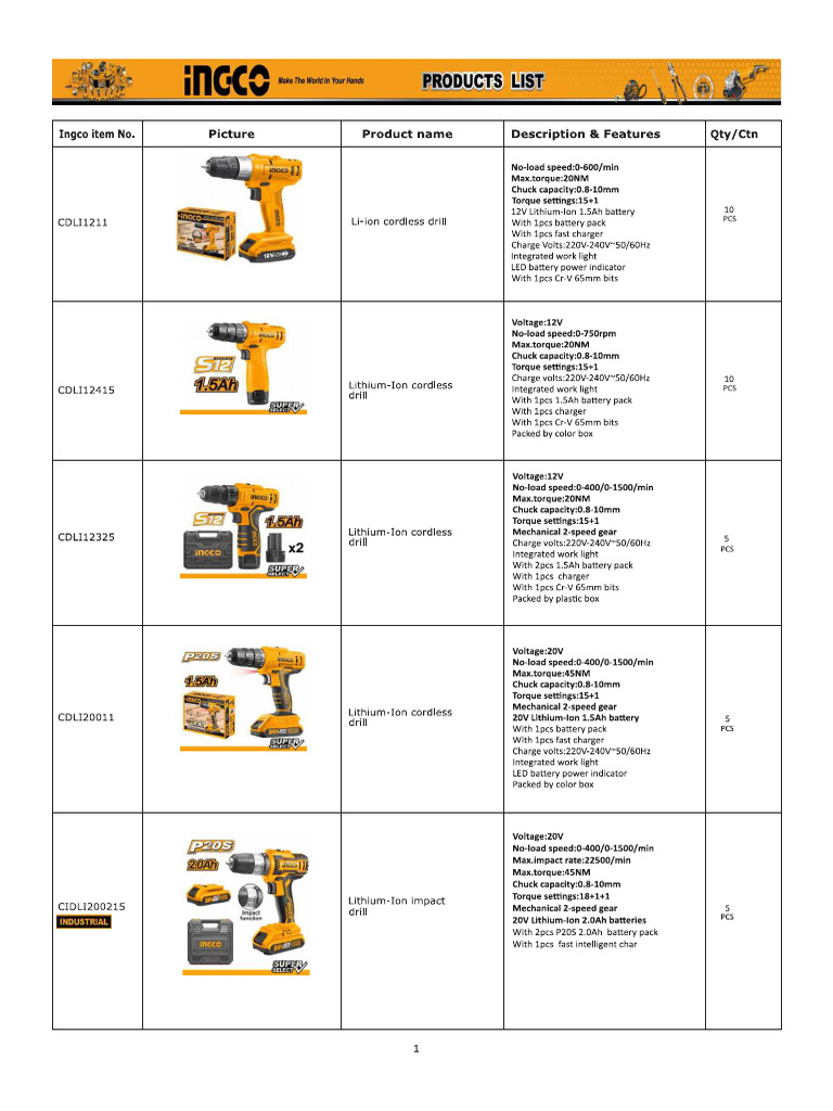 India-INGCO-Catalogue | PDF