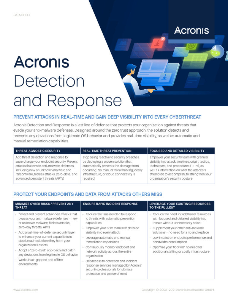 Acronis Cyber Protect Standard Virtual Host Subscription License 1 Year ...