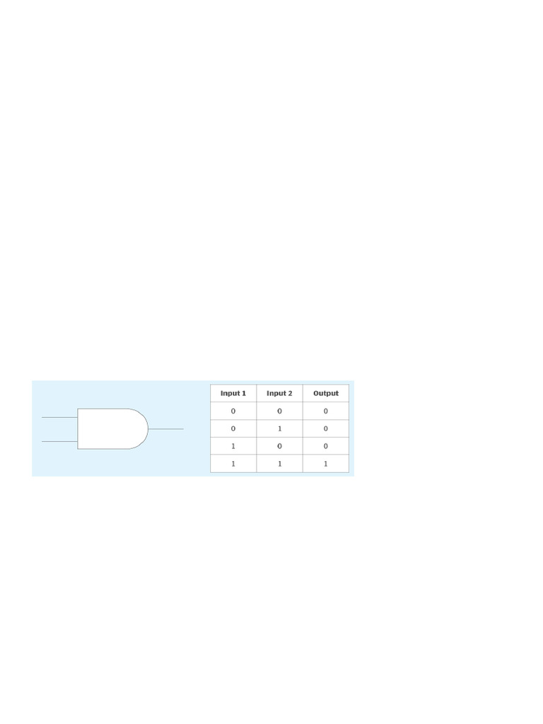 Logic-Gate | PDF Logic-Gate | PDF