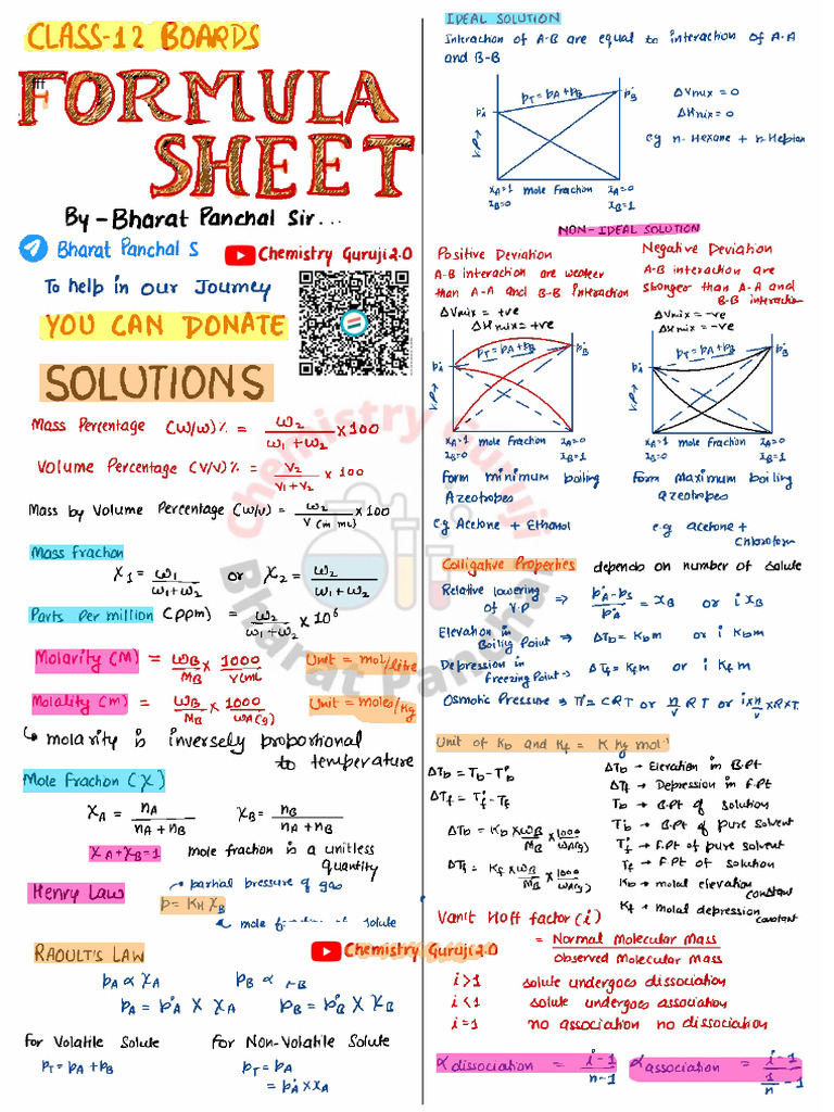 Chem Formula Sheet Upto CHPT 5 | PDF