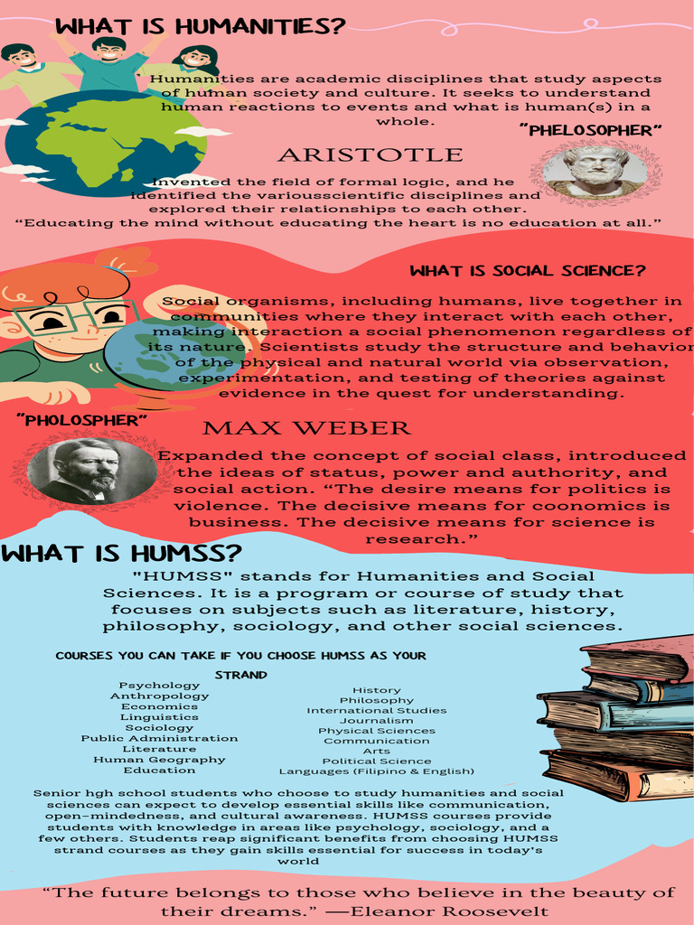 What Is Humanities - 20240914 - 202518 - 0000 | PDF | Social Sciences ...