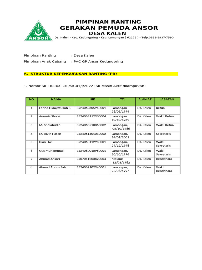 STRUKTUR KEPENGURUSAN PH ANSOR RANTING KALEN SESUAI SK 2 | PDF