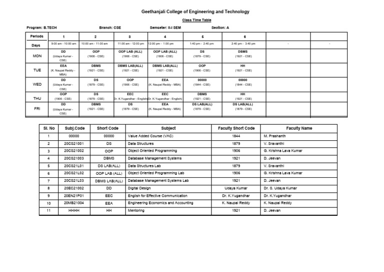 Class Timetable | PDF