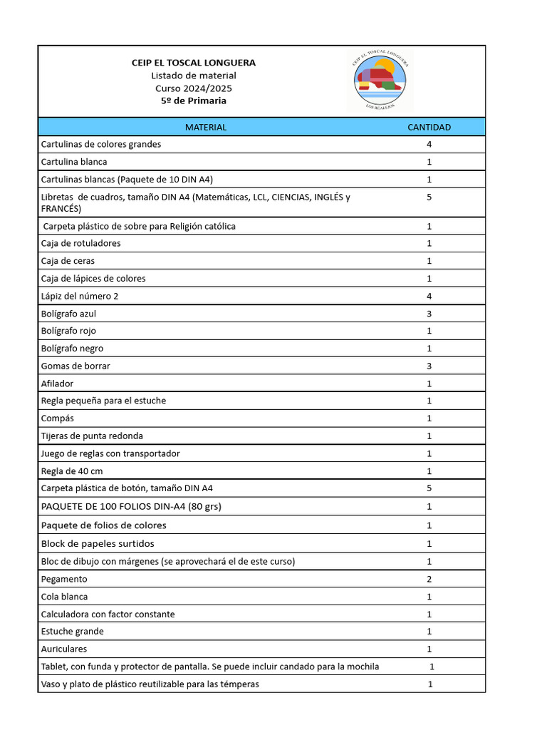 5o Primaria Materiales 2024 2025 | PDF