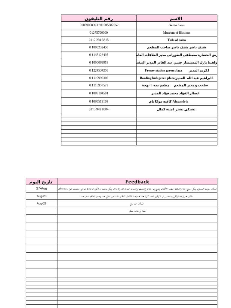 HHHJH | PDF