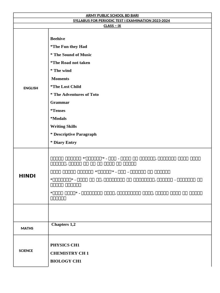 class 9 PT 1 syllabus compiled | PDF