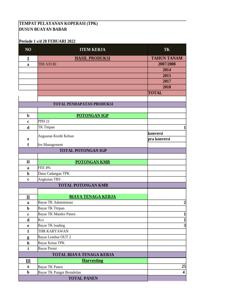Dpu Februari 2022 | PDF