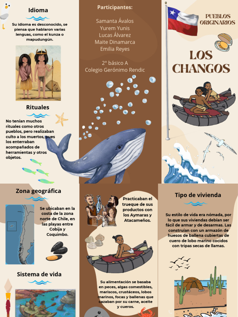 Los Changos | PDF