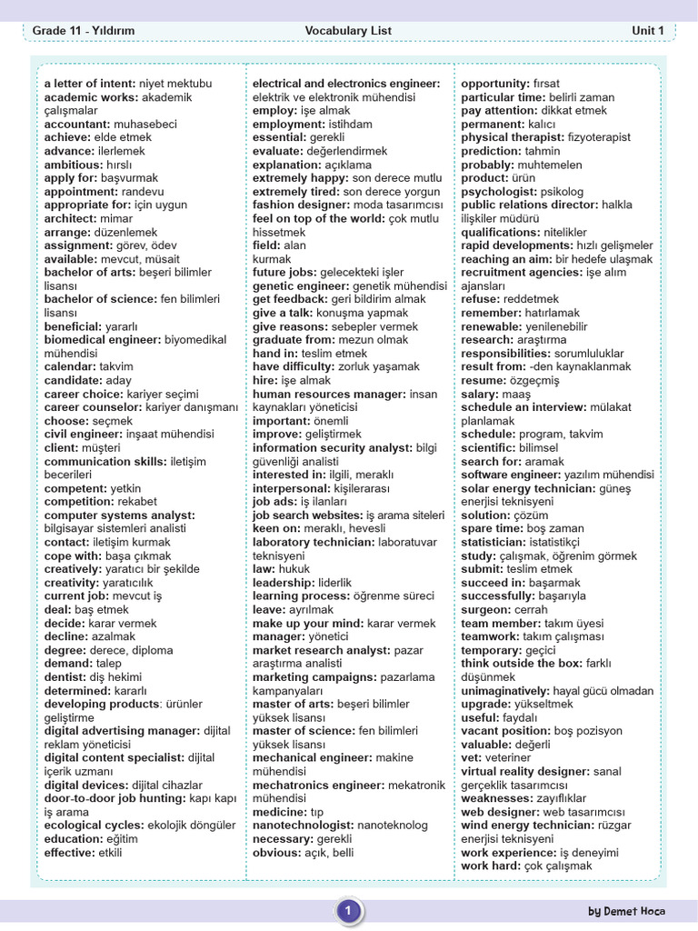 11.1 Vocabulary List | PDF | Engineering
