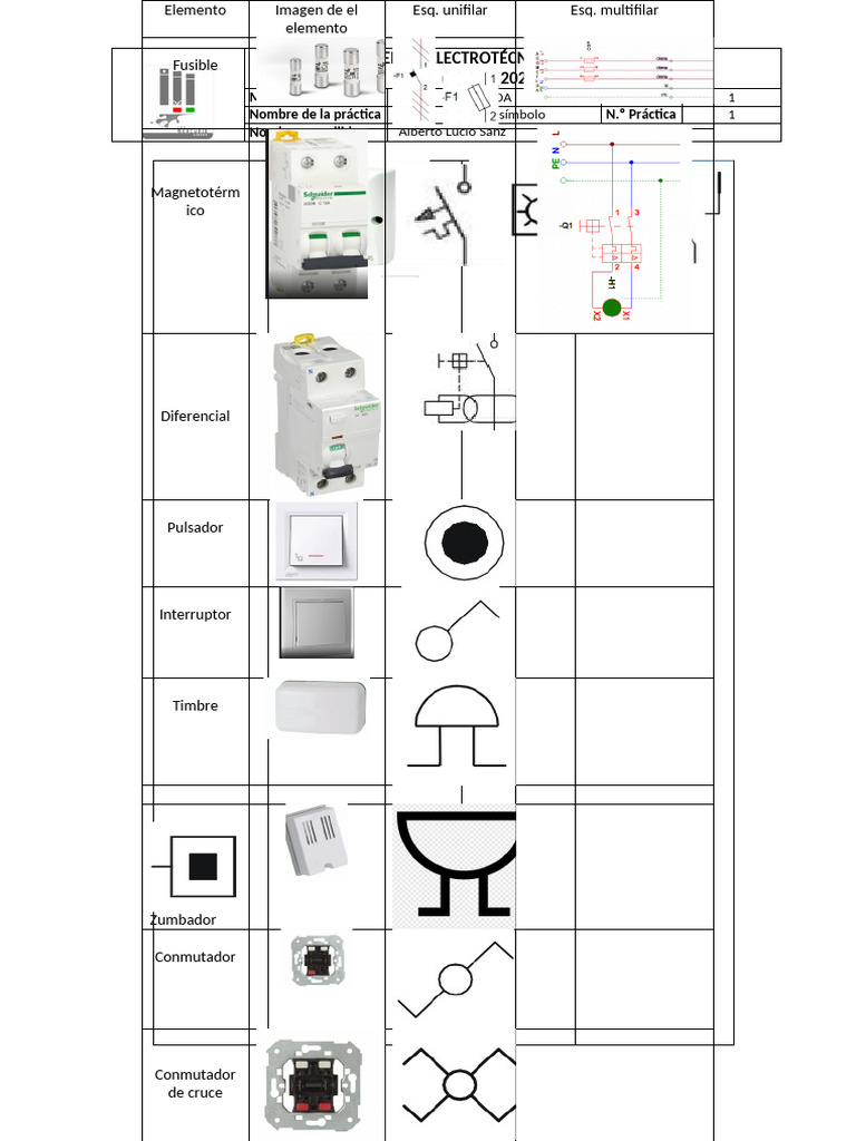 Indice Simbolos de Multifilar y Unifilar | PDF