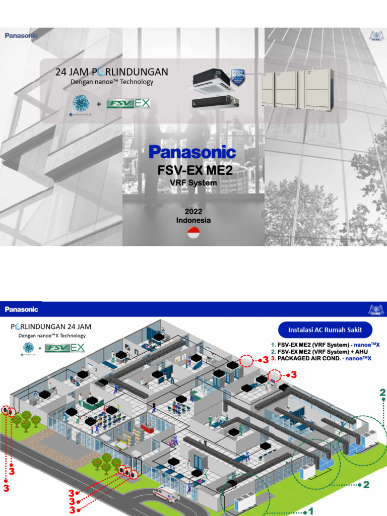 Panasonic VRF Aircond Solution - Feb 2022 | PDF