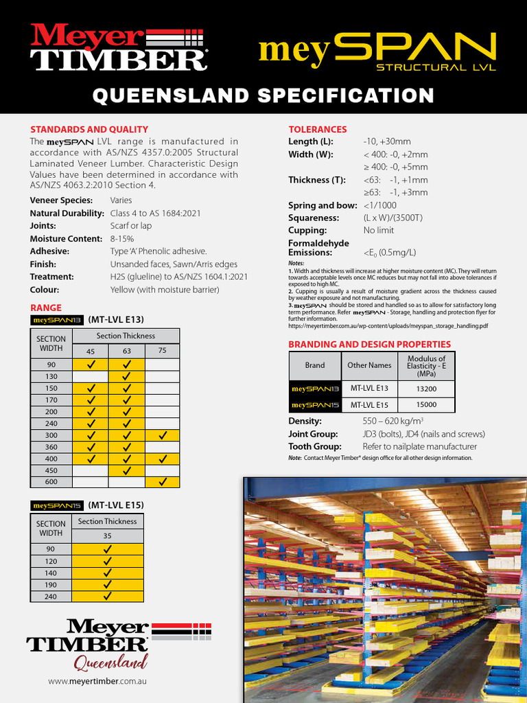 meySPAN QLD Specs Finalweb | PDF