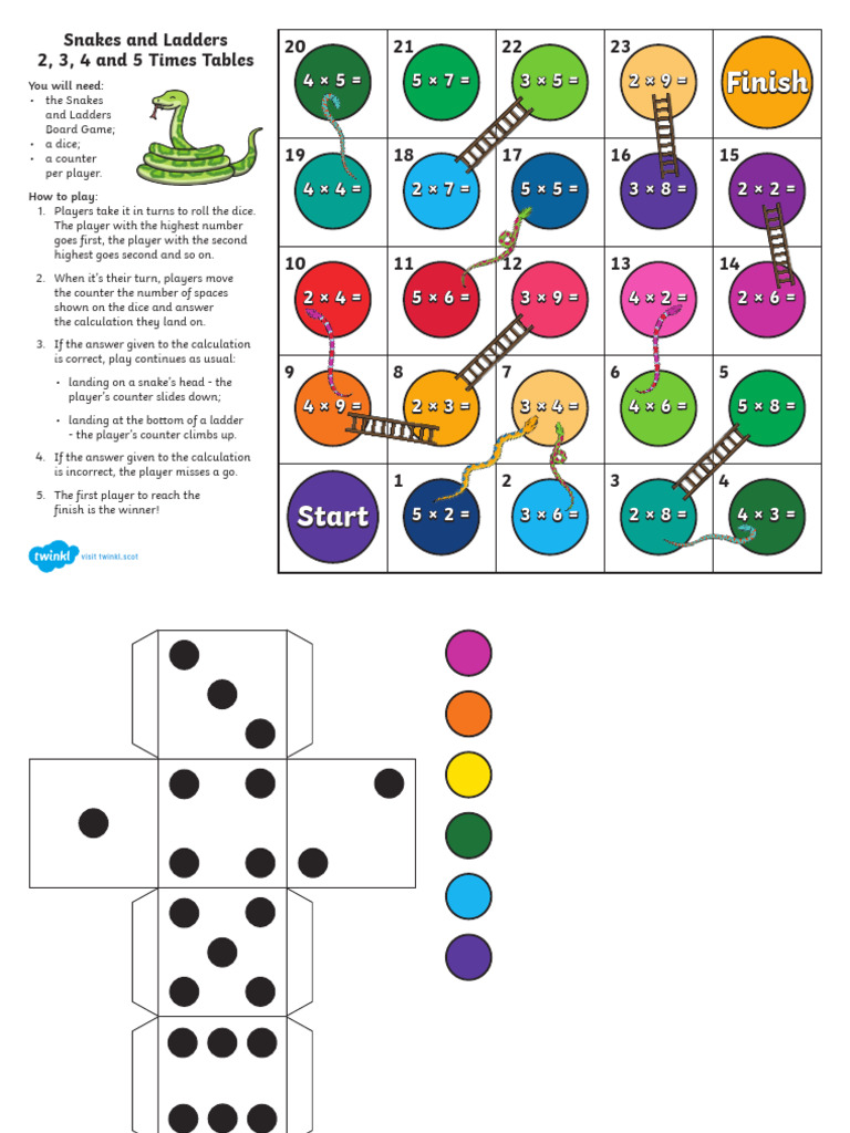 Snakes and Ladders Times Tables Game | PDF
