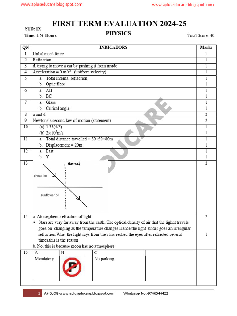 A+ Blog-Std-9-Physics-Em - First Term Exam 2024-25 Answer Key | PDF