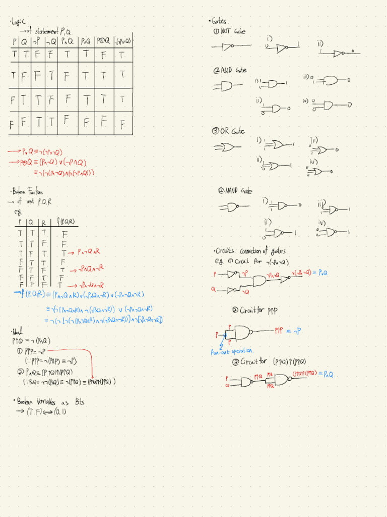 Chapter 6_ Classical Logic, Gates, and Circuits | PDF