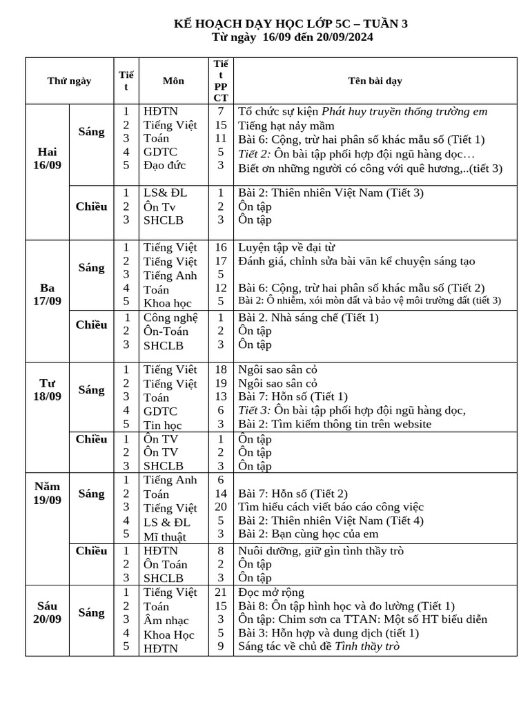 KHDH TUẦN 3 LỚP 5C | PDF