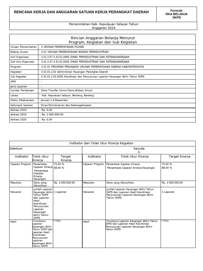 Sistem Informasi Pemerintahan Daerah - Cetak RKA Rincian Belanja - 3.31.01.2.02.0005 Koordinasi ...