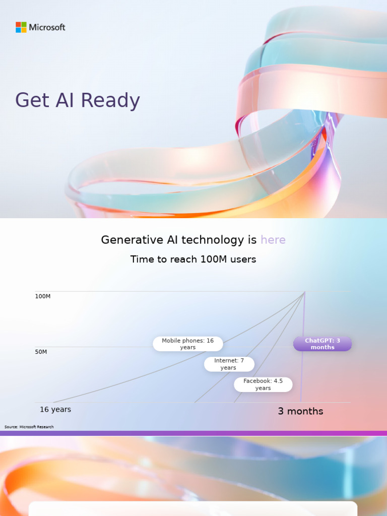 Get AI Ready with Microsoft 365 Copilot | PDF | Microsoft | Computing