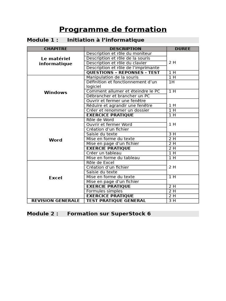 Programme de Formation de Base | PDF