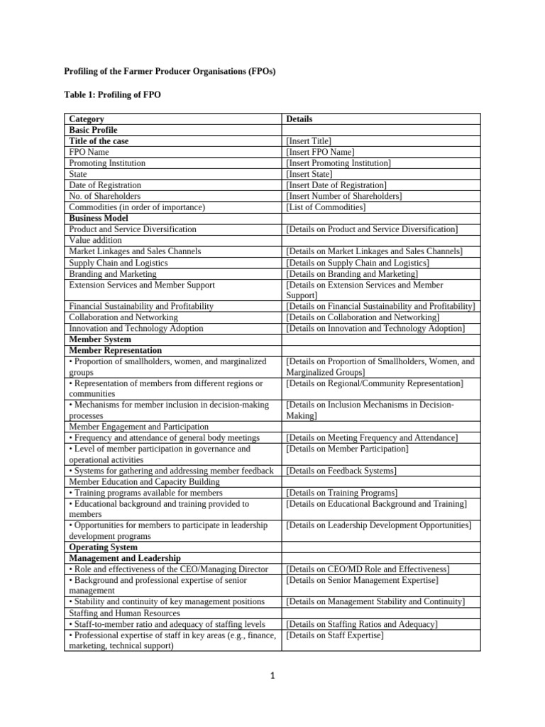 Final Analytical Framework For Evaluating The Performance of An FPO | PDF