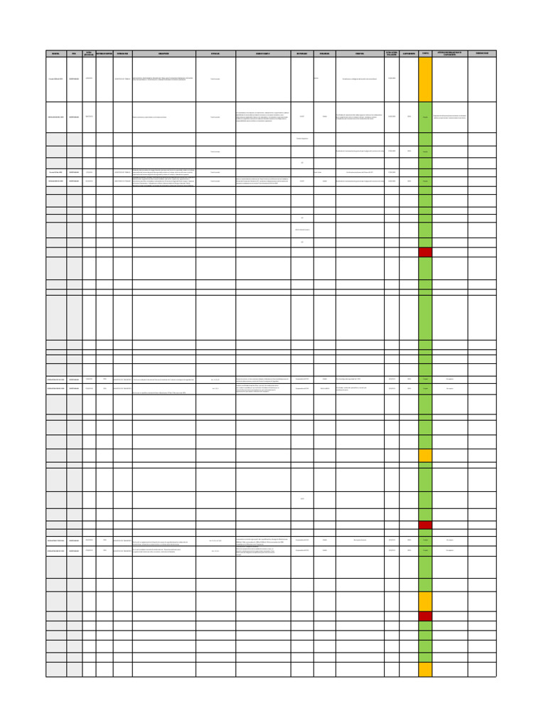 Form-Ger-003 Matriz Legal | PDF