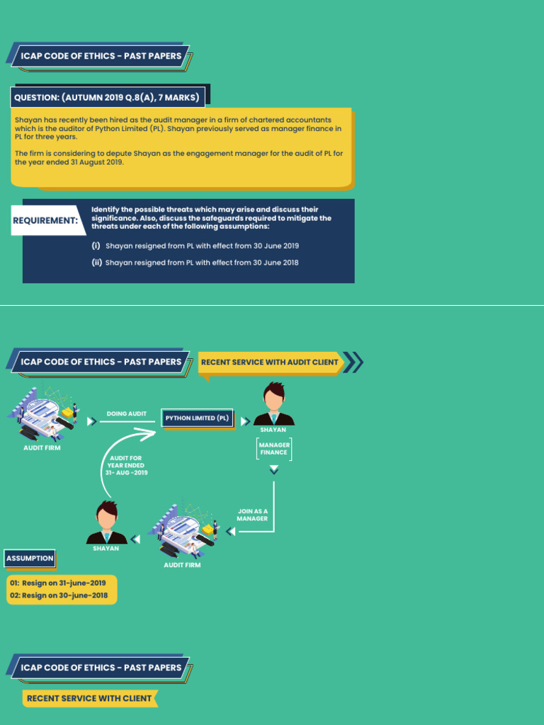 44 ICAP Code of Ethics Drafting | PDF